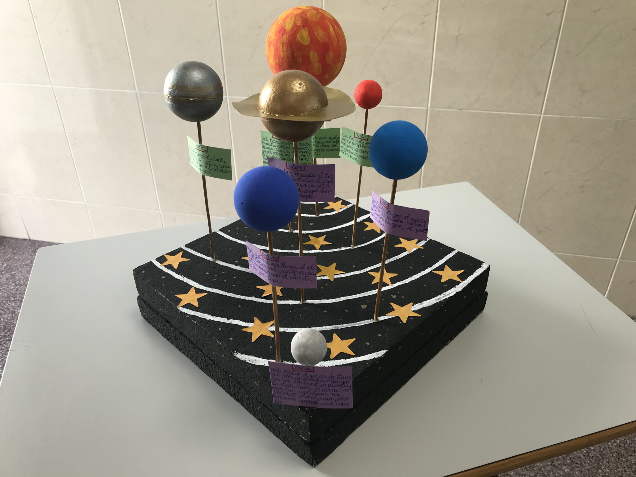 1º ESO: PROYECTO "ESCRIBIMOS A LOS HABITANTES DE LOS PLANETAS ...